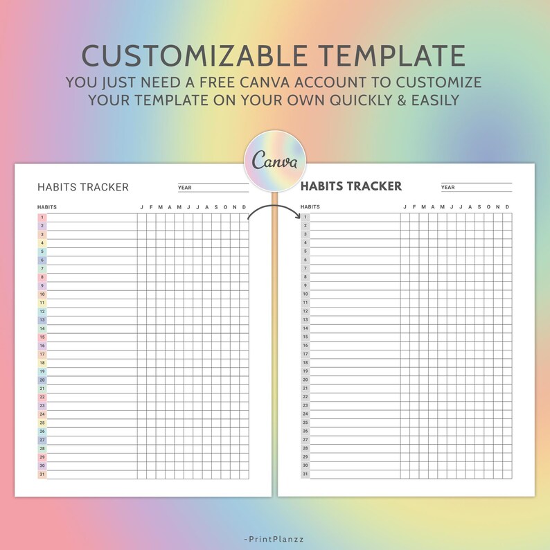 Yearly Habit Tracker Printable & Editable Canva Template Routine ...