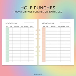 Medication Log Printable Daily Medication Tracker Medication Intake ...