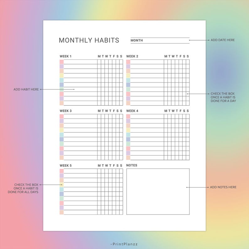 Monthly Habit Tracker Printable Editable Canva Template Digital Habit ...
