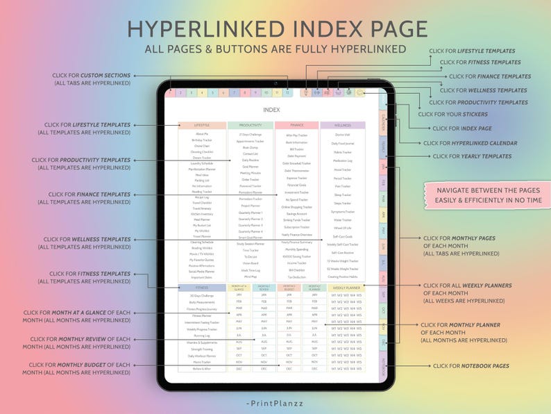 All in One Digital Planner Undated iPad & Android Planner Goodnotes ...