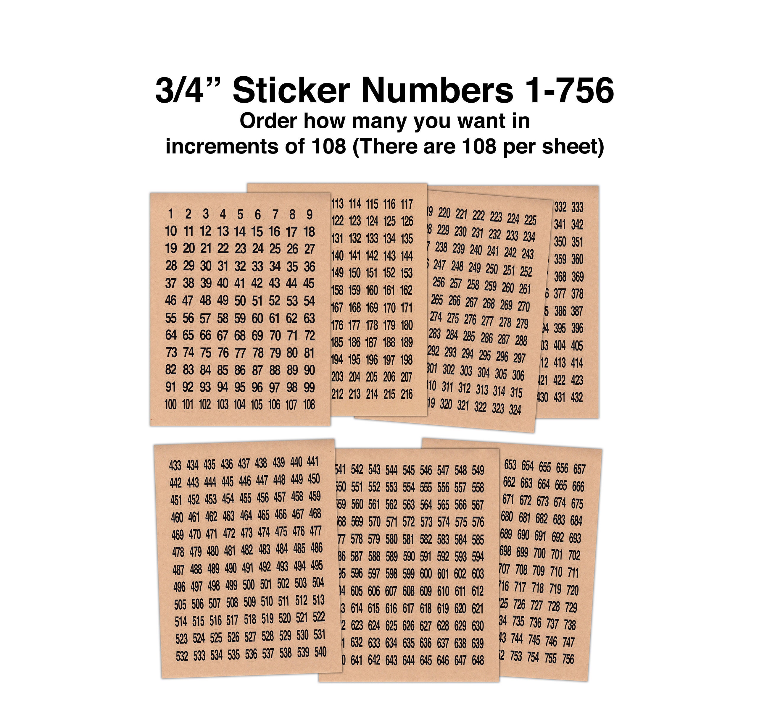 Square Card Reader Sticker