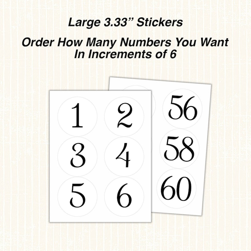 Number on a Stick - Etsy