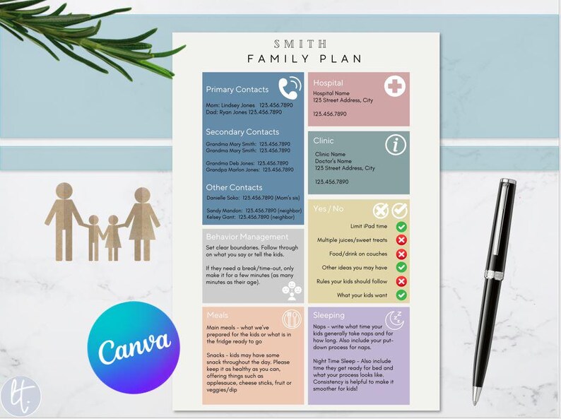 Editable Family Emergency Plan Template, Babysitter Checklist (canva ...