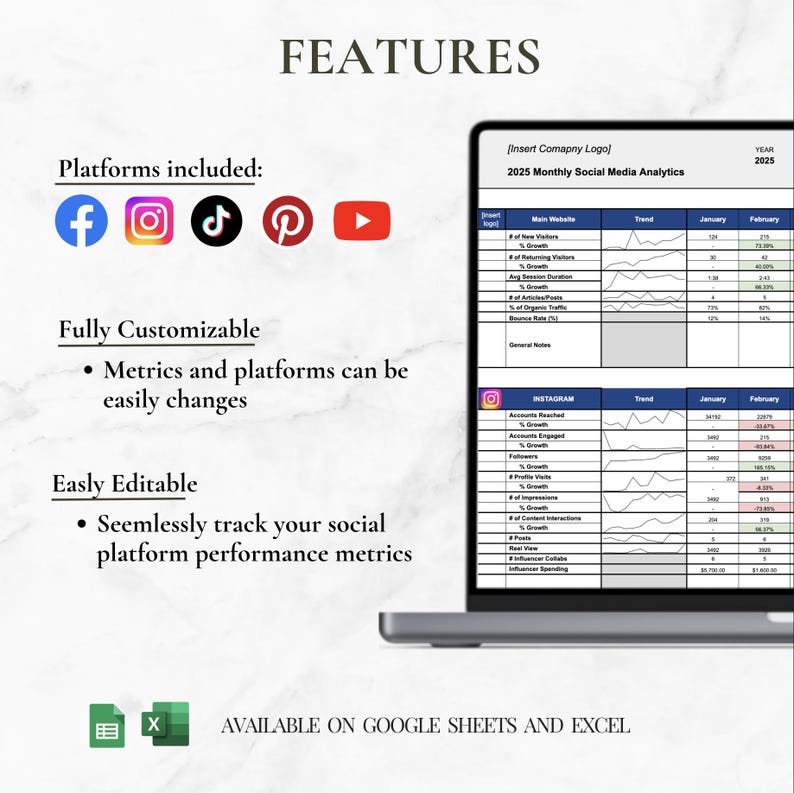 Social Media Analytics Template, Monthly KPI Social Tracker, Social ...