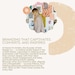 Custom Brand Package, Custom Logo Branding Kit, Illustration Logo ...