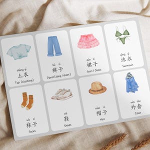Chinese Flashcards - 32 Travel Packing List Items (instant Download ...