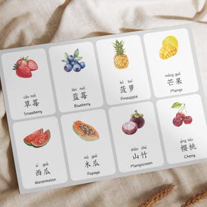 40 Common Fruits - Chinese Flashcards ｜ Educational Games, Vocabulary ...