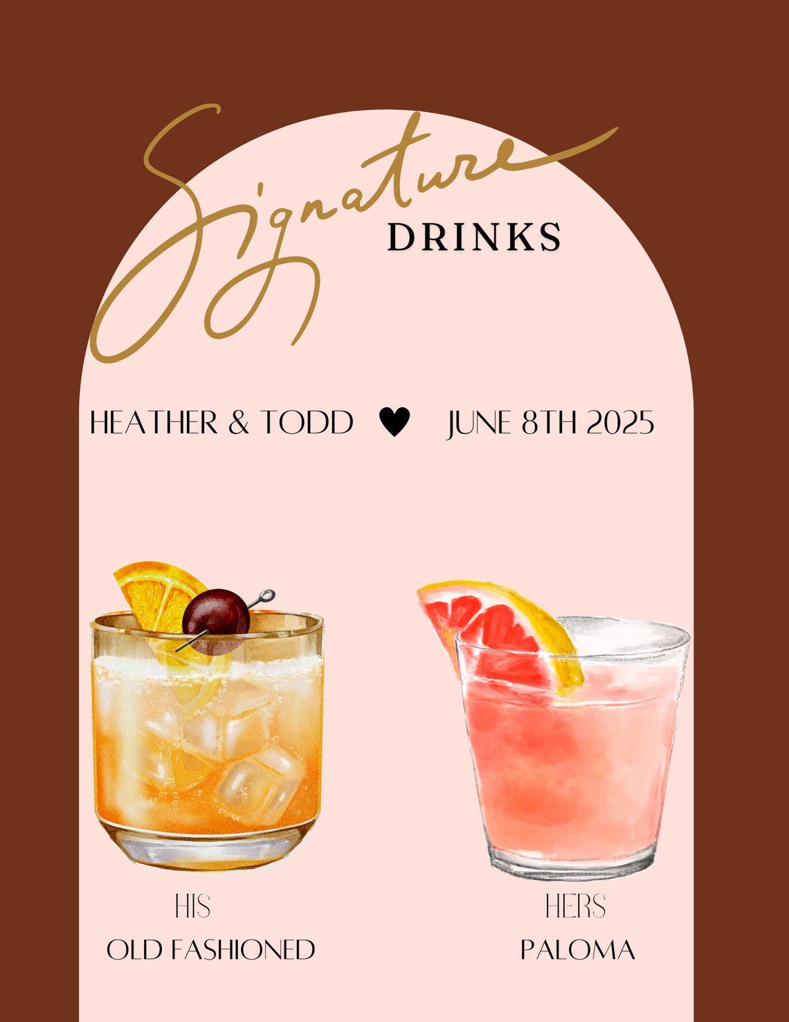 Downloadable Signature Cocktail Template - Etsy