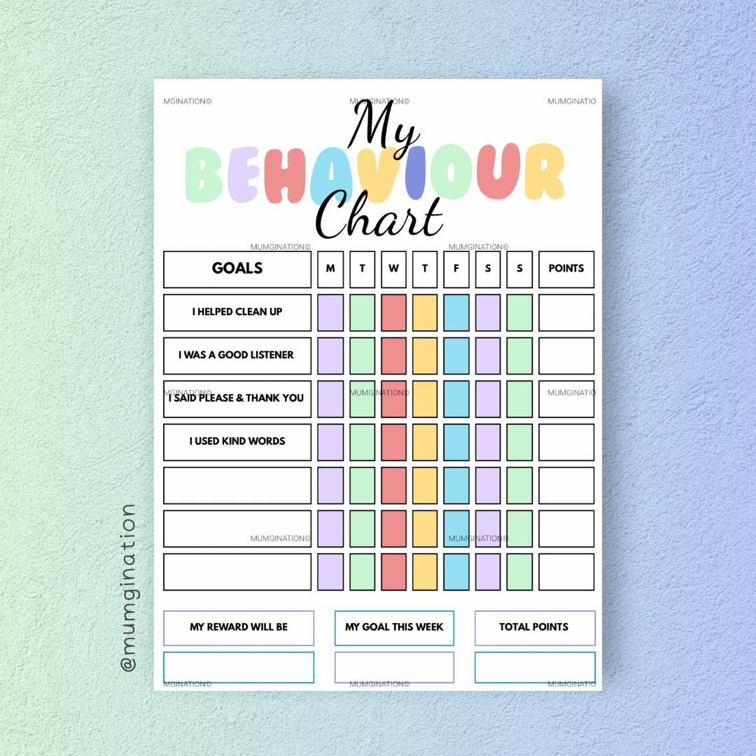 Printable Behaviour Reward Chart - Etsy