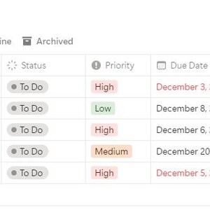 Task~slayer Notion Template | Simple Task Management System for Productivity and Organization - Etsy