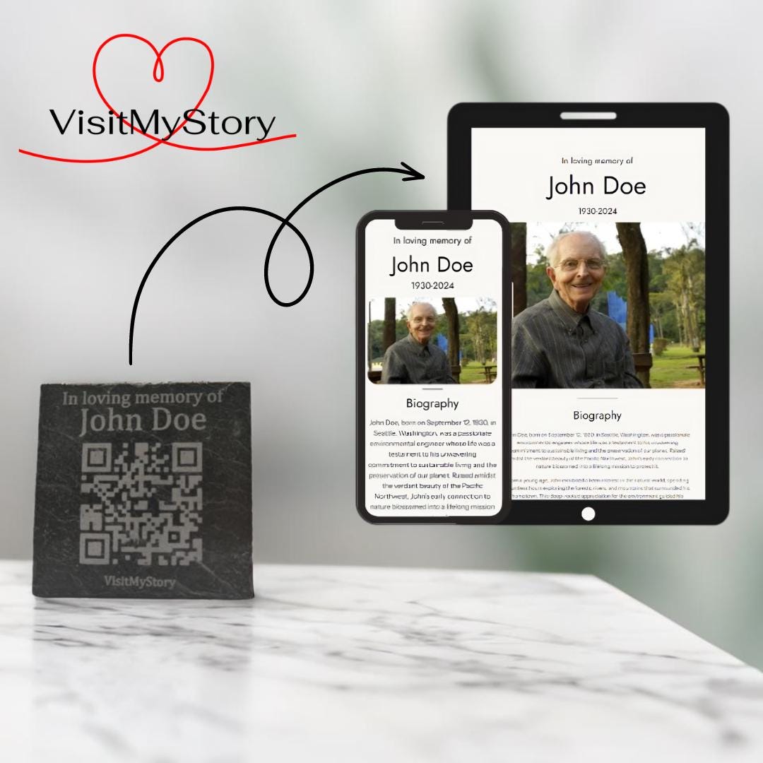 Personalised Memorial QR Code Plaque Digital Grave Marker Decoration ...