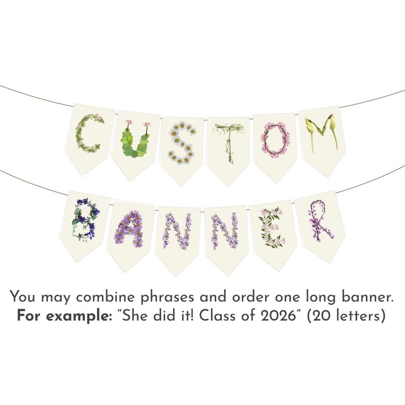 Wildflower Graduation Banner - Customizable - Girls Class of 2026 Party ...