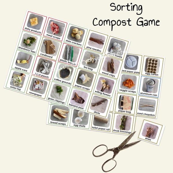 Compost Sign - Etsy