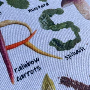 Colorful Vegetable Alphabet Wall Hanging - Healthy Eating Decor for ...