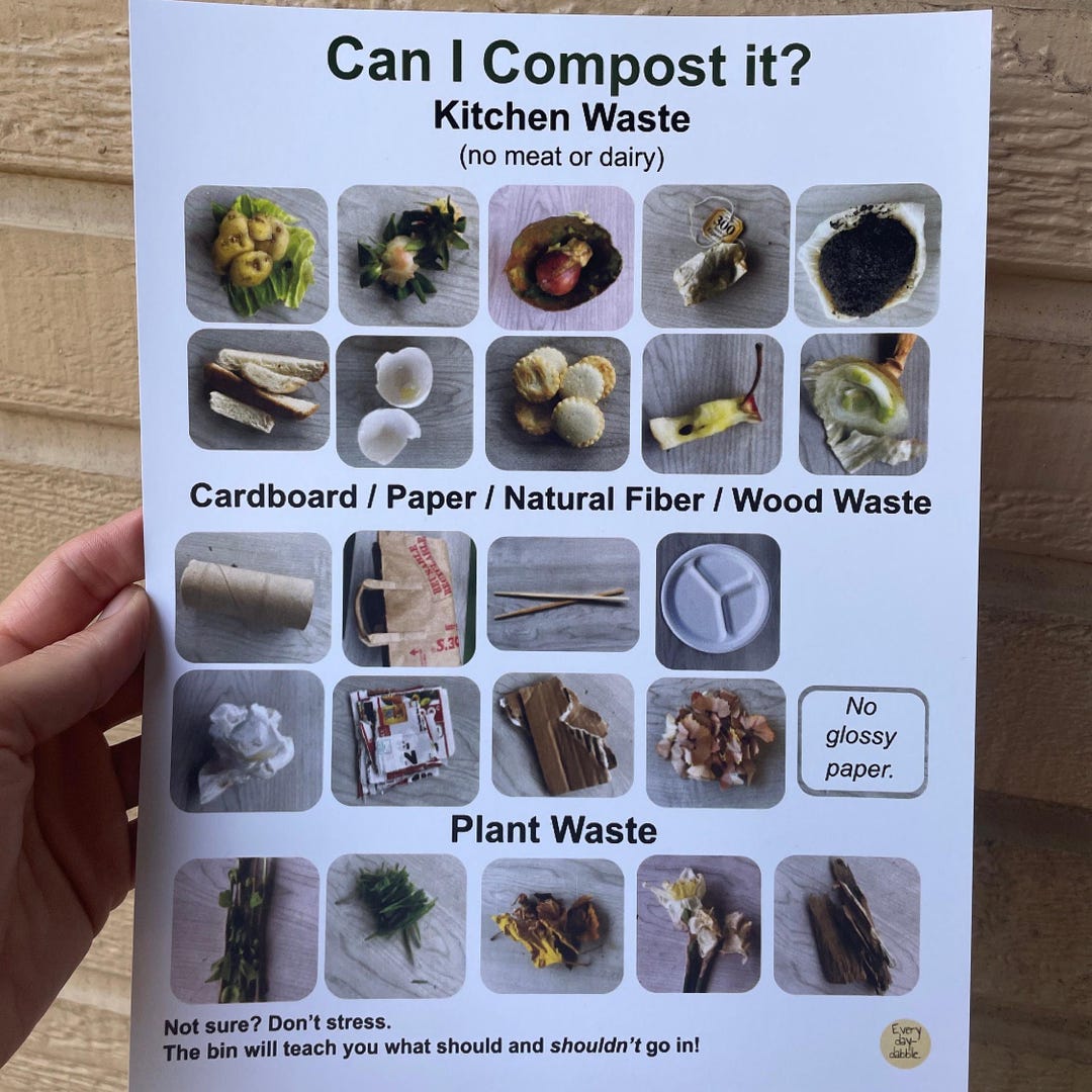 Printable Compost Mini Poster and Compost Sequence Cards - Digital ...