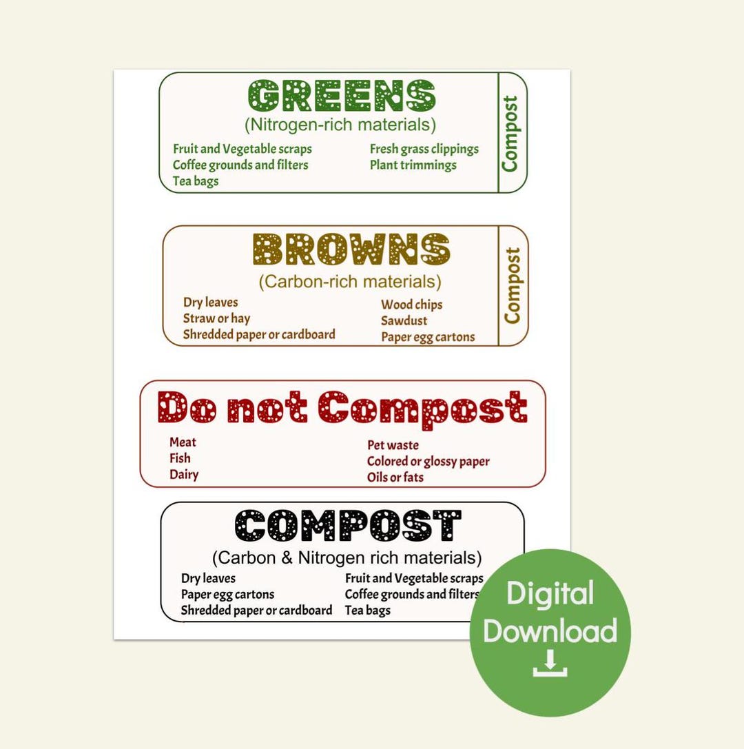Printable Compost Labels - Etsy