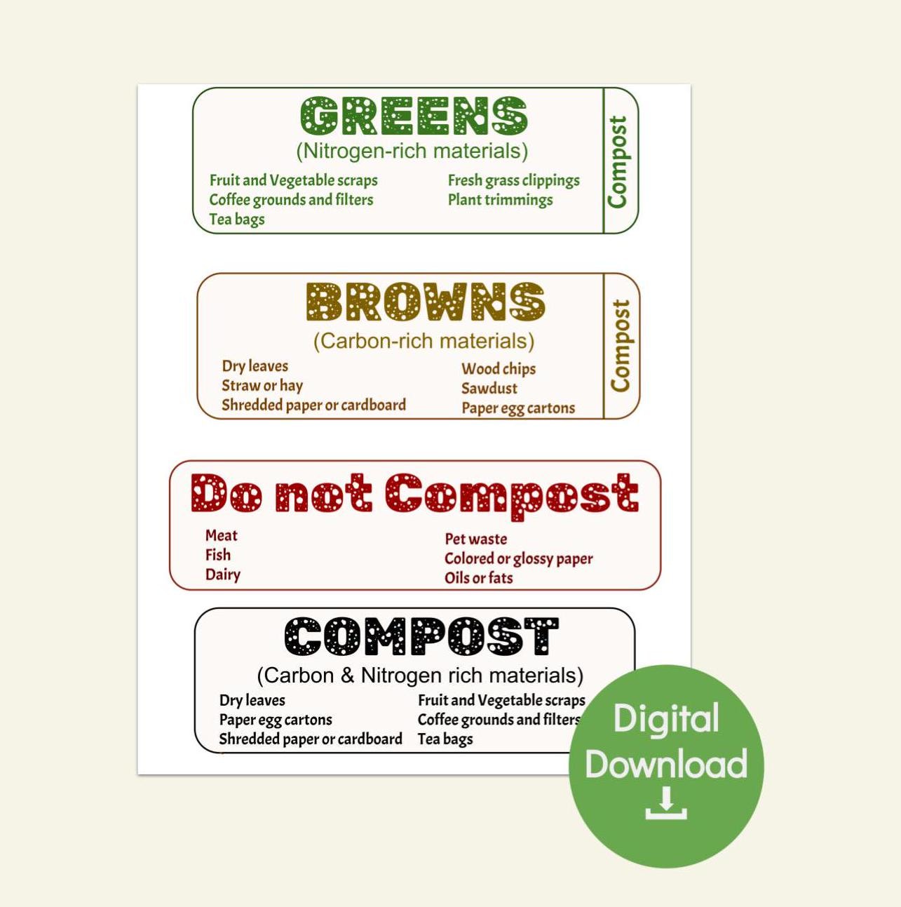 Printable Compost Labels - Etsy