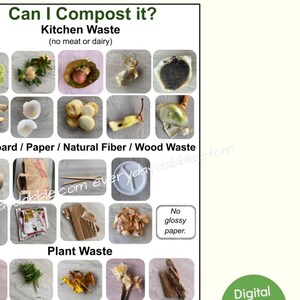Printable Compost Mini Poster and Compost Sequence Cards - Digital Download - Etsy