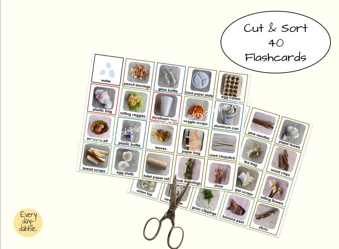 Compost, Recycle or Trash Compost Flashcards Printable Activity to ...