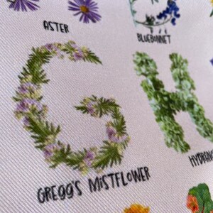 Nursery Hanging Print With Wildflower Alphabet - Etsy