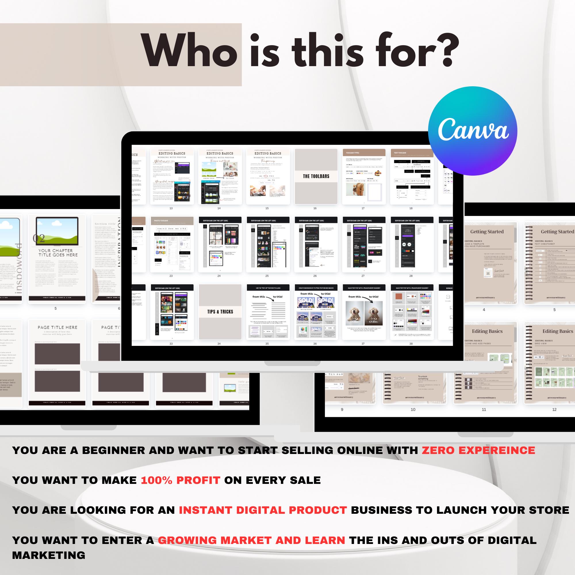 Canva Crash Course How to Guide With Master Resell Rights MRR and ...