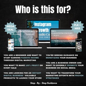 Instagram Growth Blueprint | Social Media Marketing Course | PLR & MRR Digital Product | Canva ...