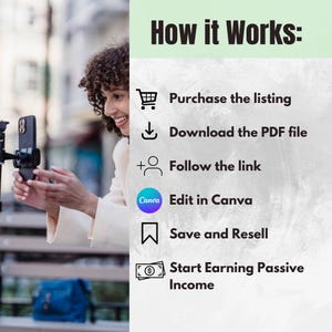 Ultimate Reel Digital Bundle to Resell, Mega Bundle PLR Private Label ...