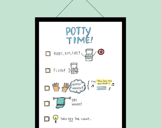 Potty Time Bathroom Sign for Boys Children's Printable Potty Training ...