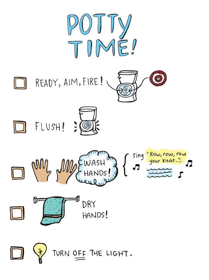 Potty Time Bathroom Sign for Boys | Children's Printable | Potty ...