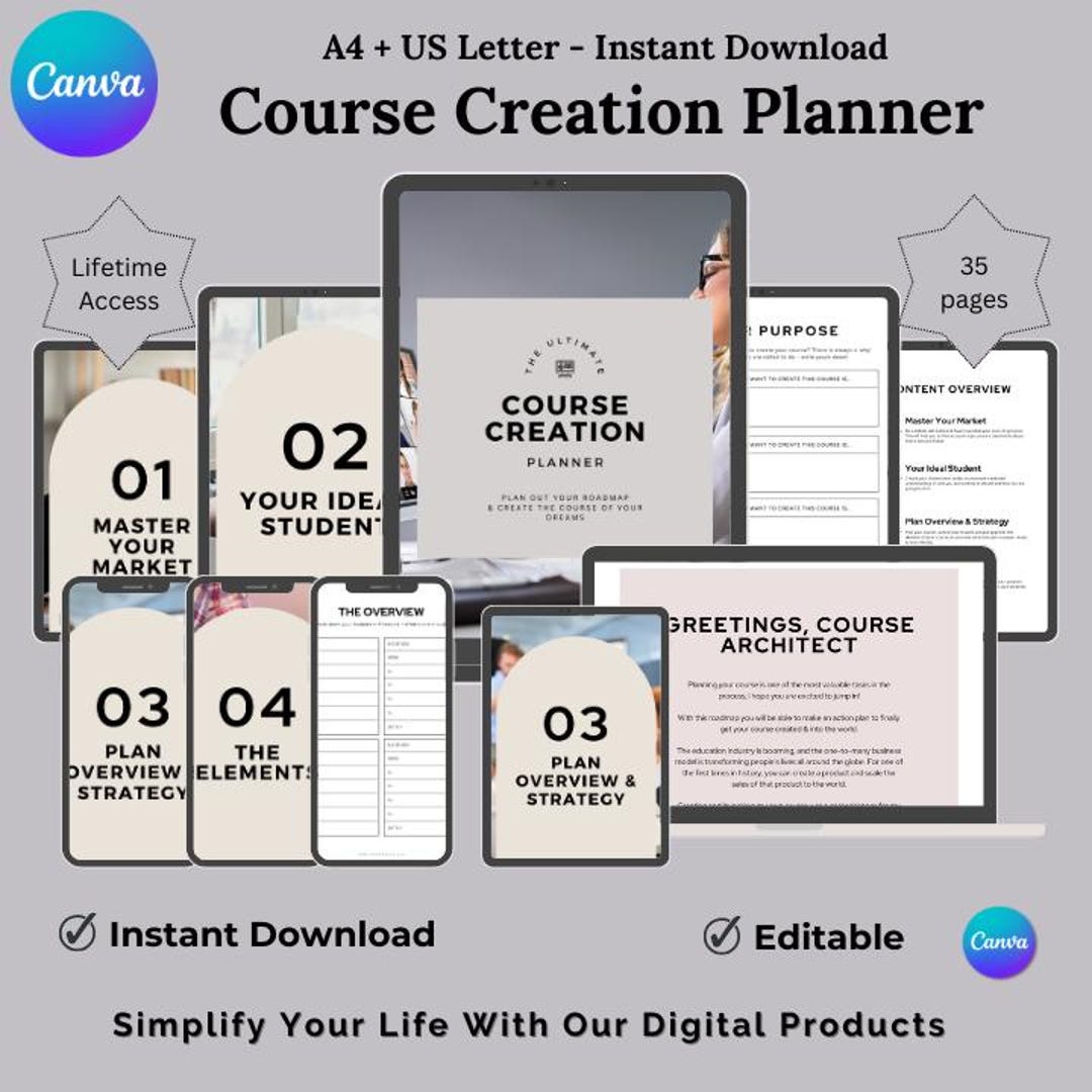 Course Creation Planner, Online Course Bundle Template, Content Creator ...