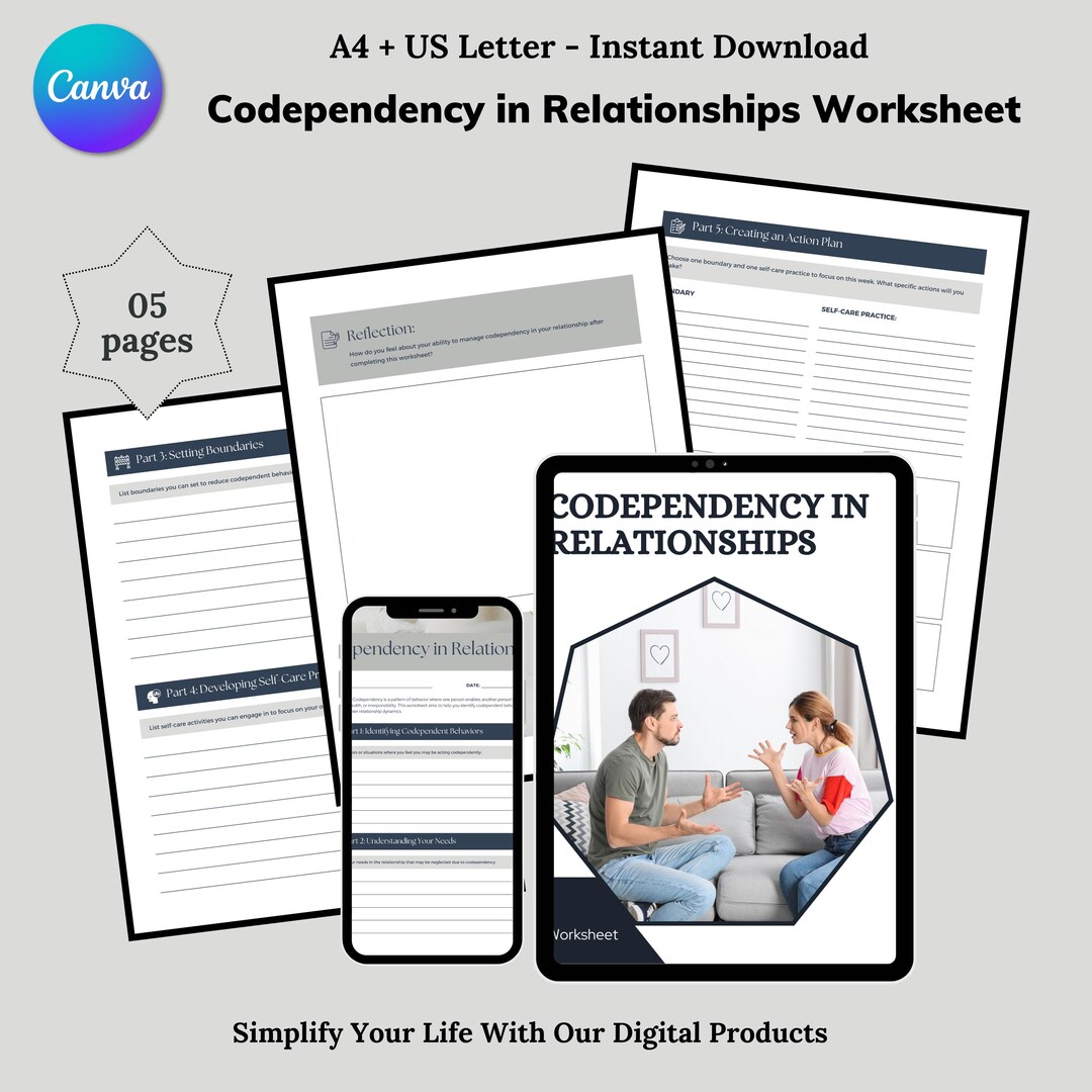 Codependency in Relationships Worksheet, Codependency Recovery ...