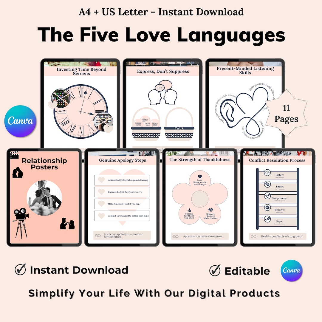 Relationship Posters Template, Relationship Affirmation Posters ...