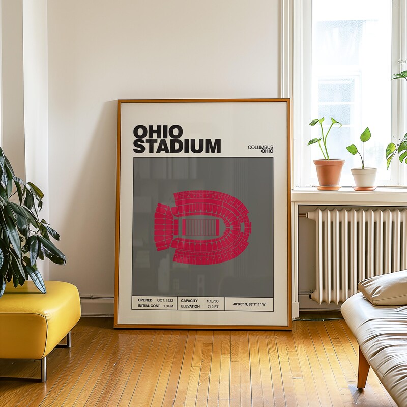 Ohio State Art - Etsy