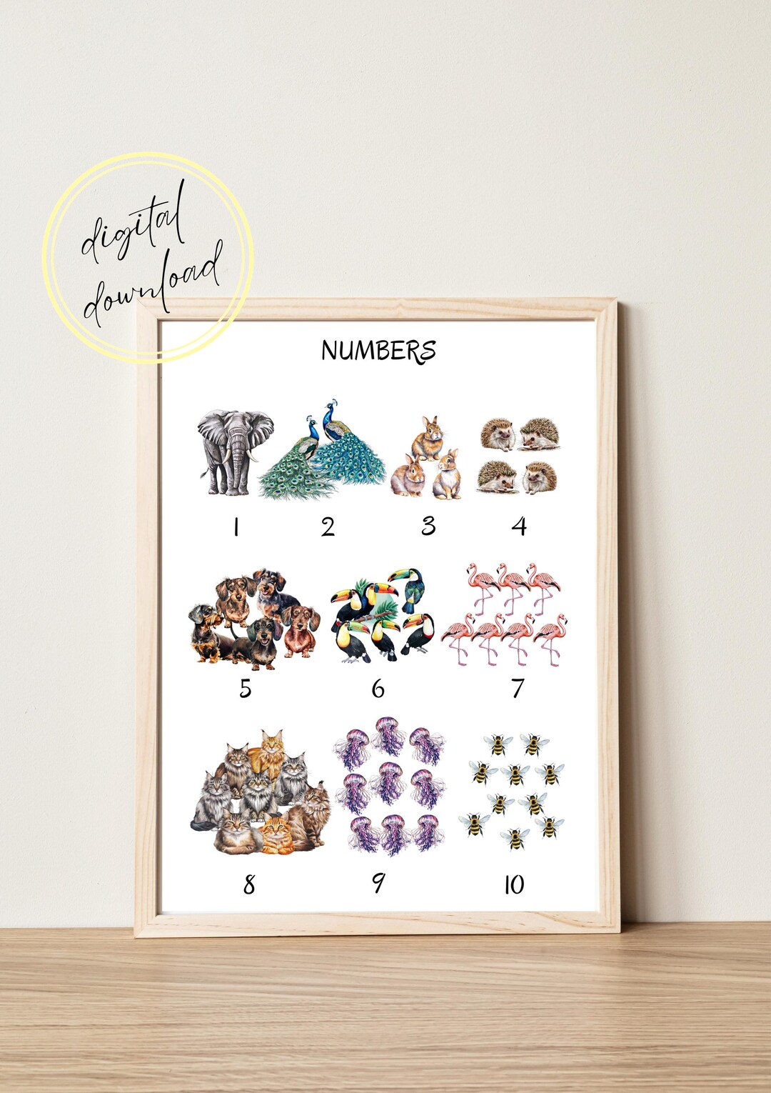 Animal Numbers Poster, 123 Poster, Kids Number Wall Art, Educational ...