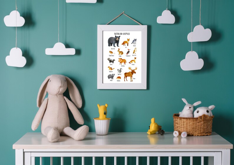 Woodland Animals Educational Poster for Kids, Nursery Wall Art ...