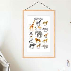 Safari Animal Educational Poster: Nursery Wall Art (digital Download ...