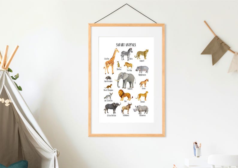 Safari Animal Educational Poster for Kids, Nursery Wall Art, Safari Animal Names, Animal ...