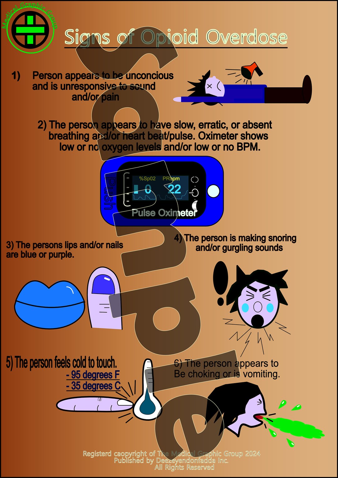 Signs of Opioid Overdose Infographic - Etsy