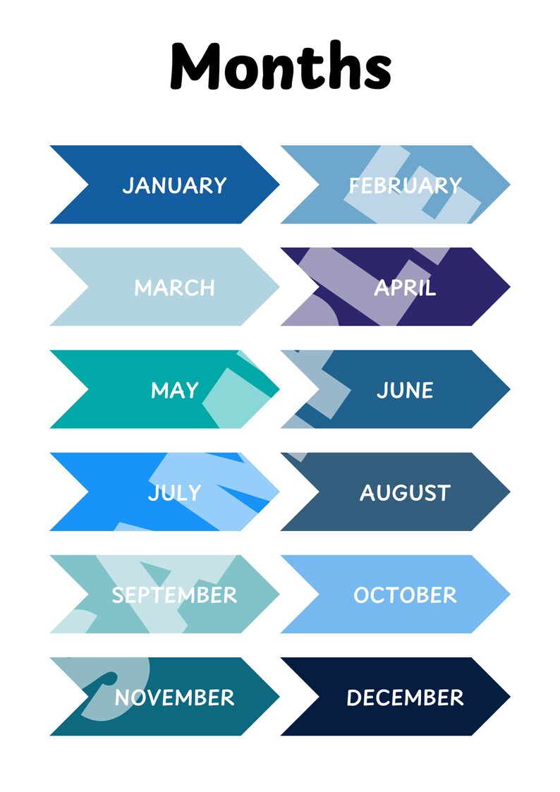 Printable Educational Posters for Teachers - Colours, Numbers, Days ...