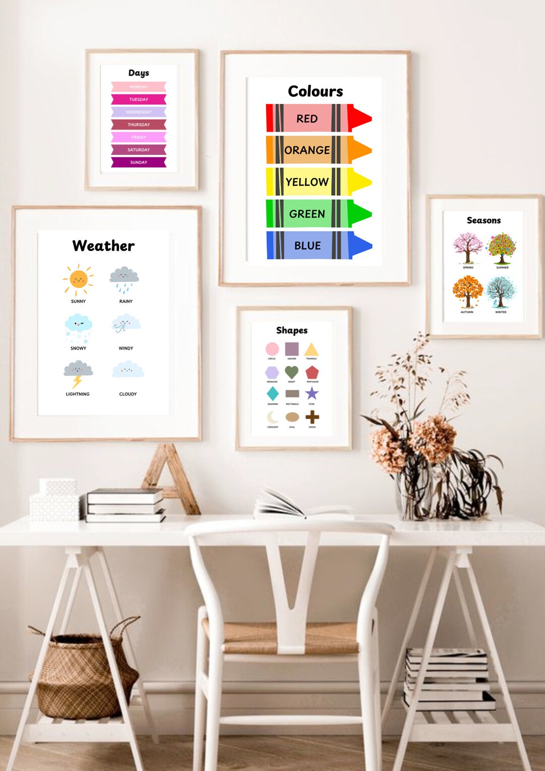 Printable Educational Posters for Teachers - Colours, Numbers, Days ...