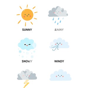 Printable Educational Posters for Teachers - Colours, Numbers, Days ...