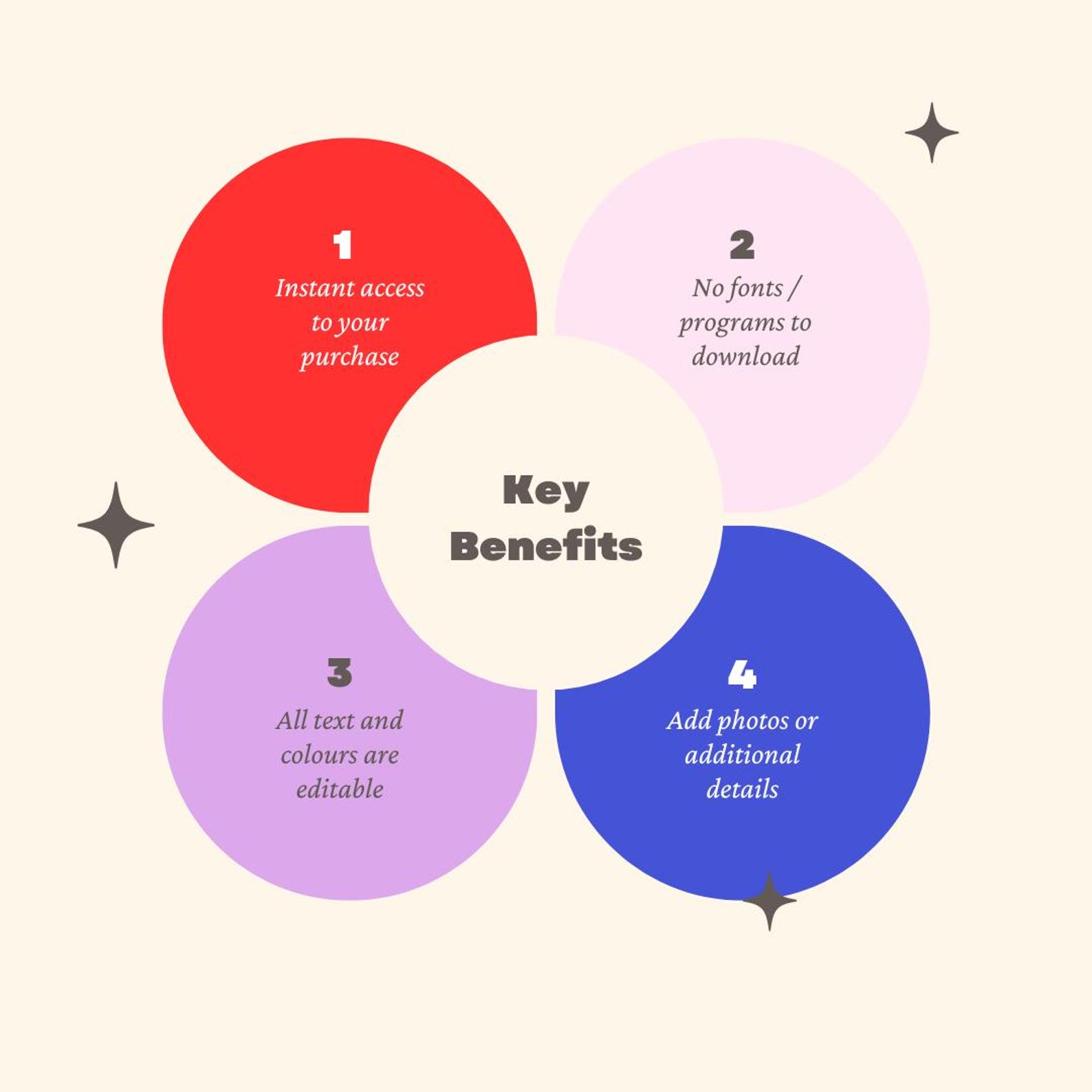 Editable Menu, Minimalist Custom Menu, Modern Menu Template, Wedding ...