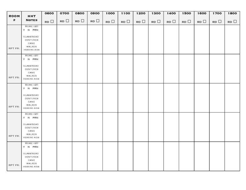 Time Management Report, Nurse Report Sheet, Printable, Nurse Chart - Etsy