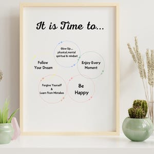It is Time to Wall Art,printable Wall Art Prints,be the Best Version of ...