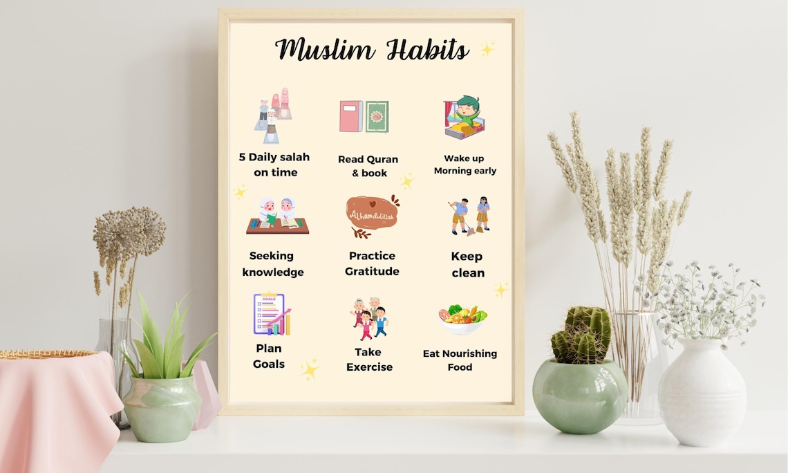 Muslim Habit Poster Muslim Kids Wall Art Islamic Nursery Prints Islamic ...