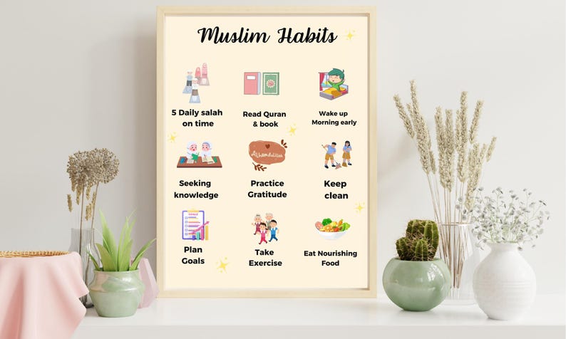 Muslim Habit Poster Muslim Kids Wall Art Islamic Nursery Prints Islamic ...