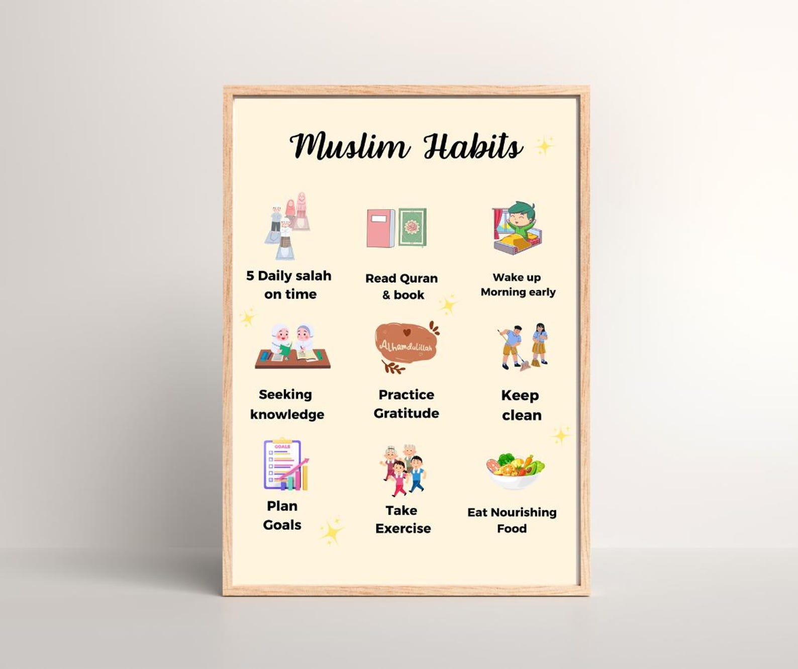 Muslim Habit Poster Muslim Kids Wall Art Islamic Nursery Prints Islamic ...