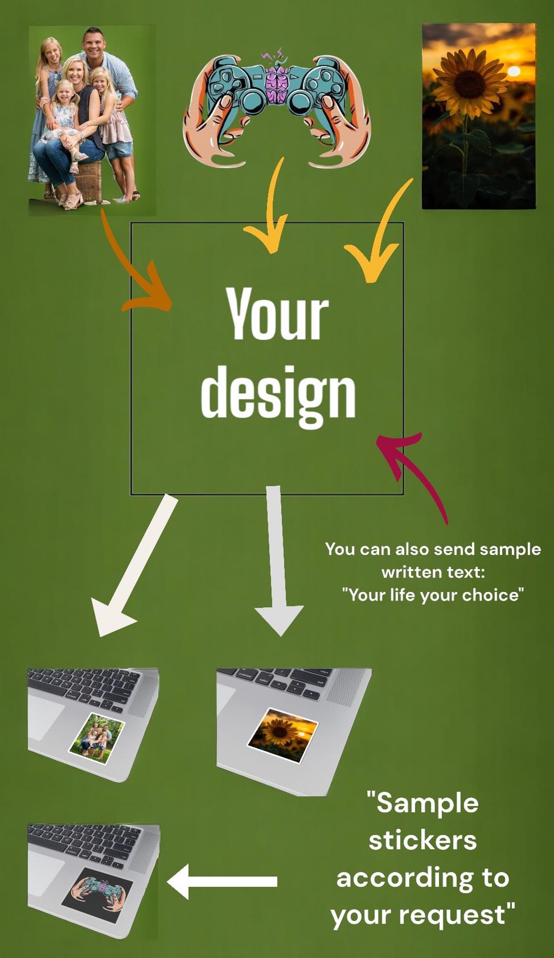 Custom Vinyl Stickers Personalized Sticker Design Fast & High-quality ...