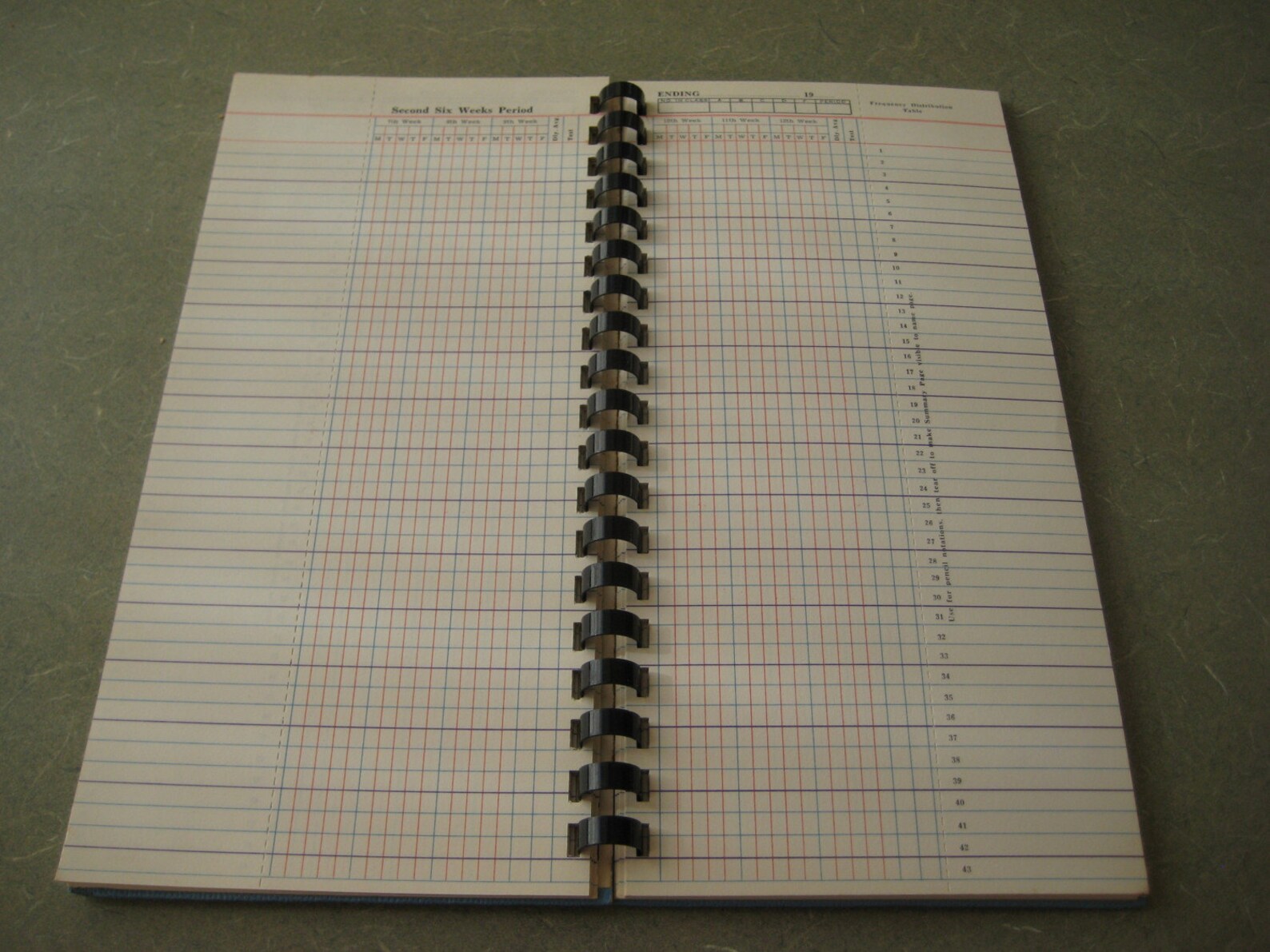 Vintage Teacher S Class Record Book With Spiral Binding Etsy