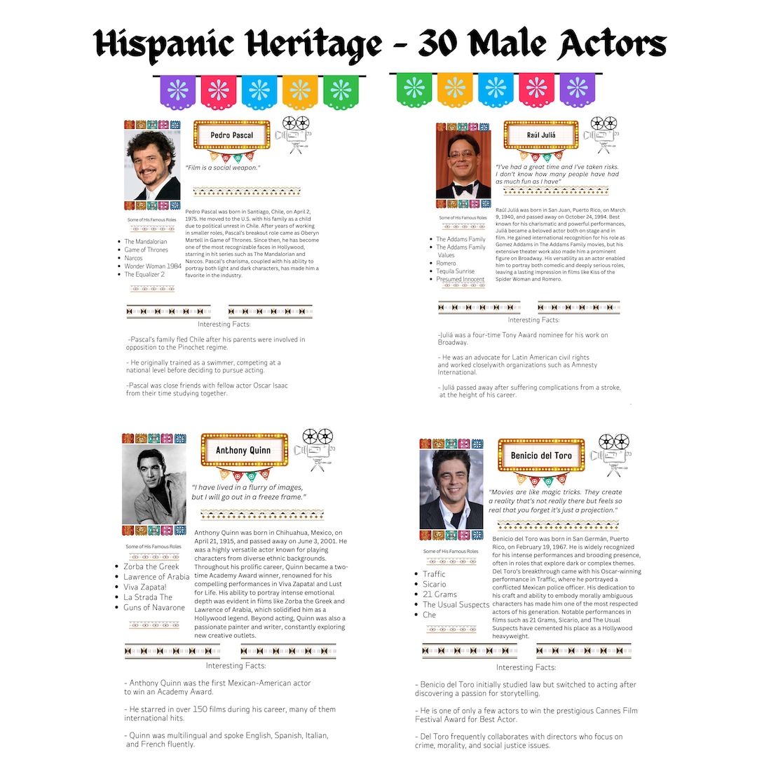 Hispanic Latino Heritage Poster | Famous Hispanic Actors, Male Hispanic ...
